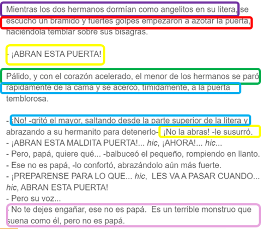 elementos de un relato | Genially