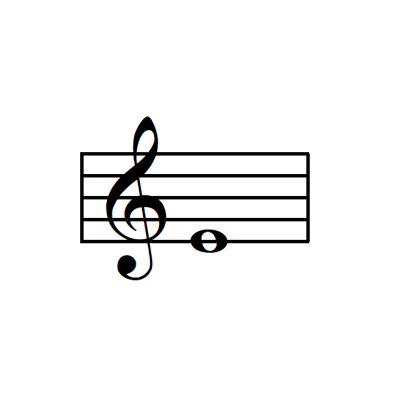 I - Leyendo en clave de sol - 3 - Lenguaje Musical | Genially