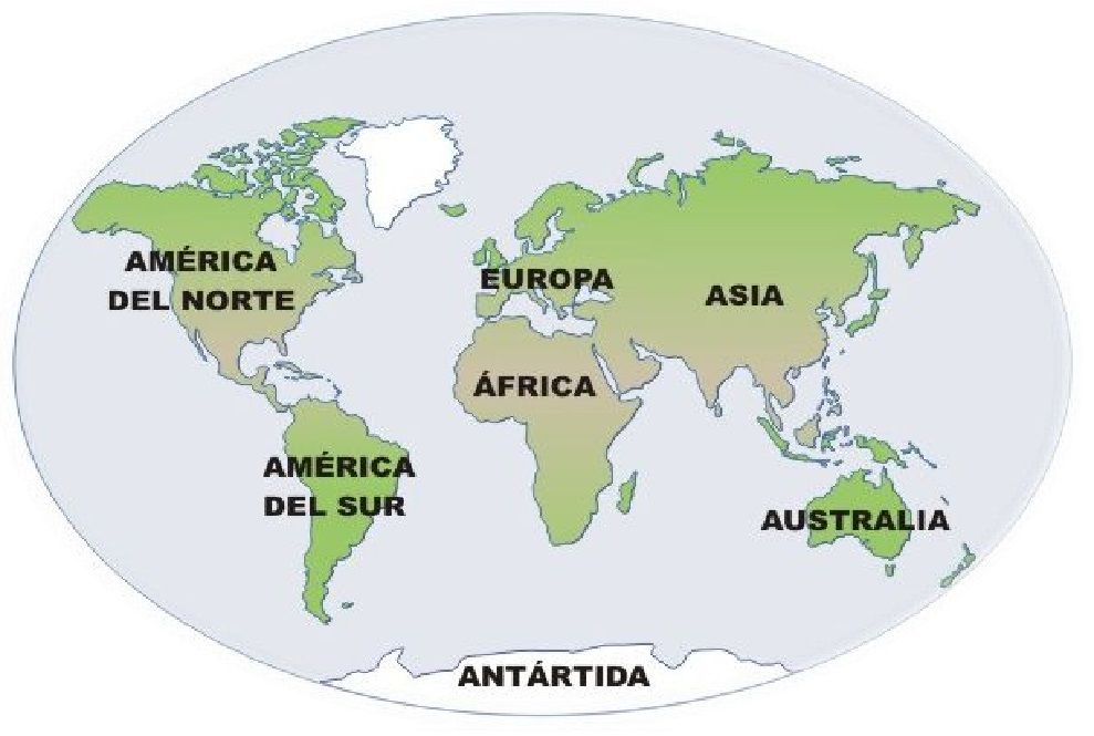 La deriva continental | Genially