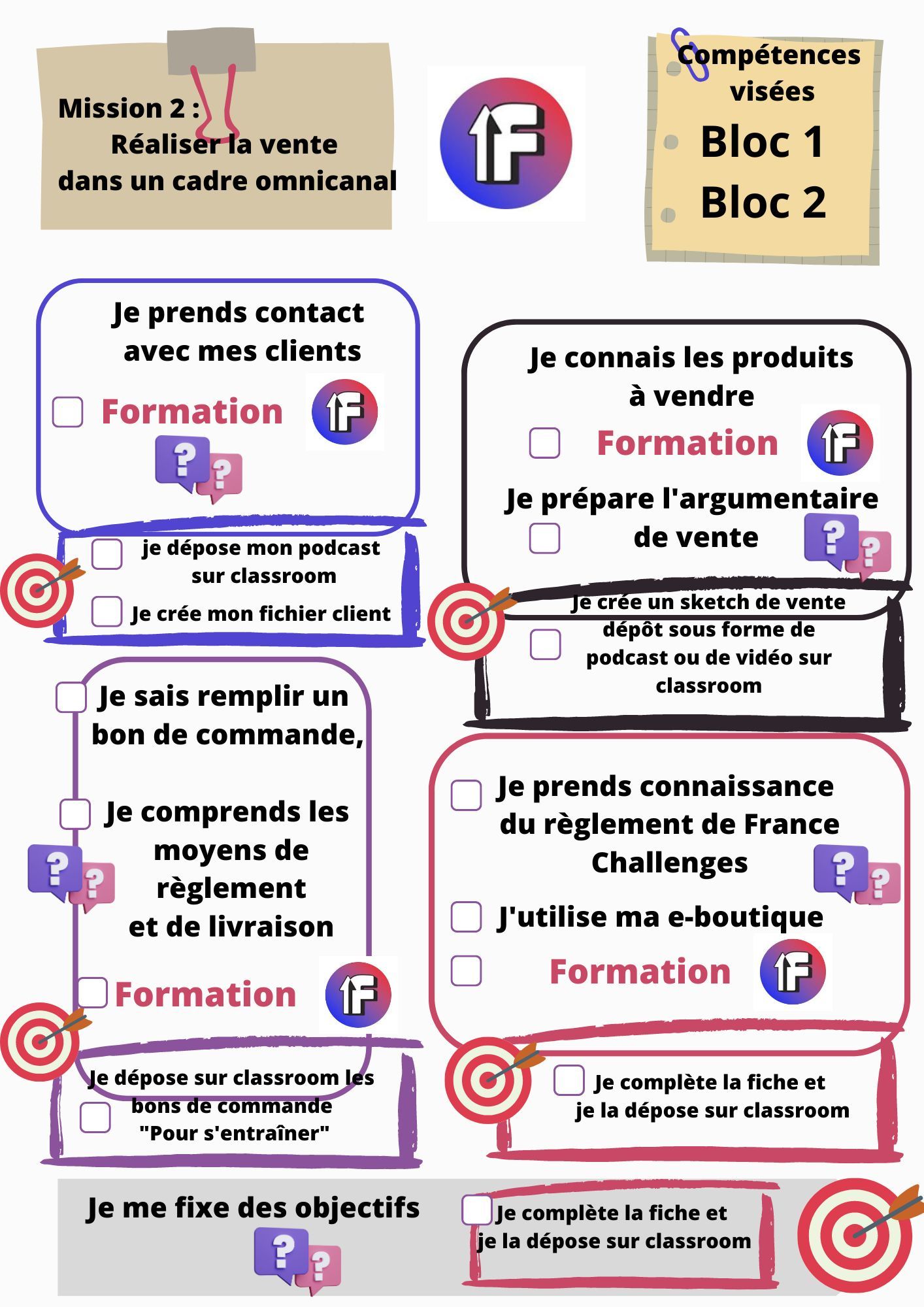 France challenges Mission 2 | Genially