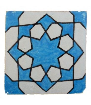 S4 - Fiche séquence | Genially