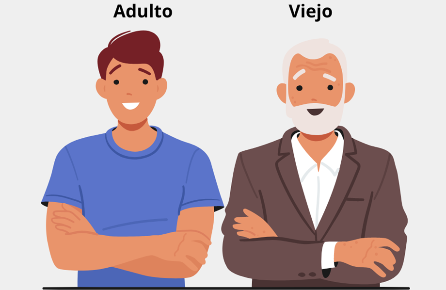 ADULTEZ Y VEJEZ: Un retrato | Genially