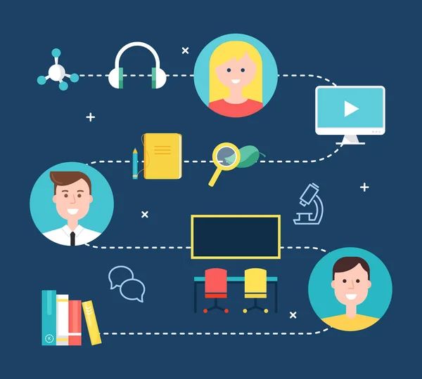 APRENDIZAJE COMBINADO | Genially