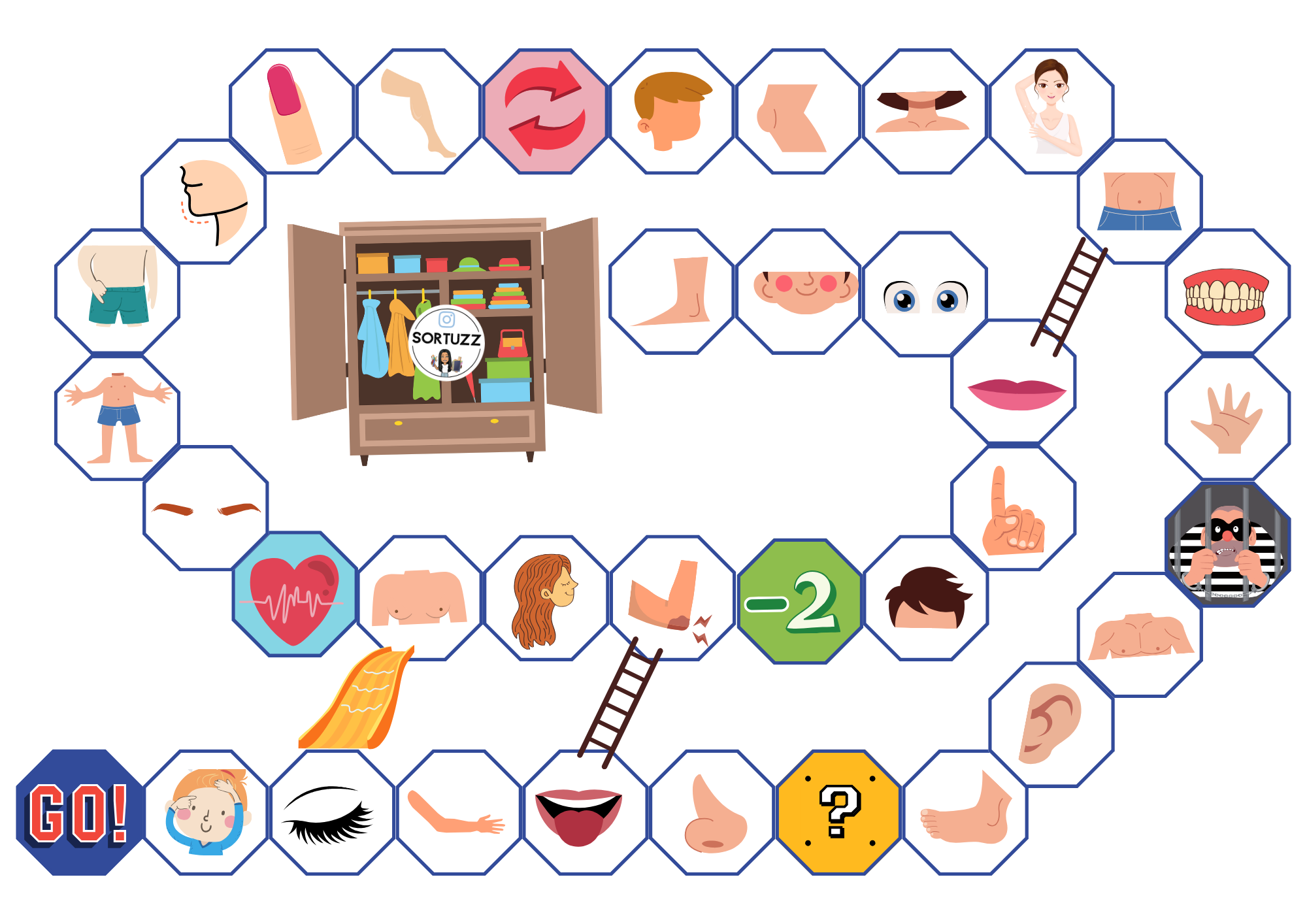 Oca cuerpo | Genially