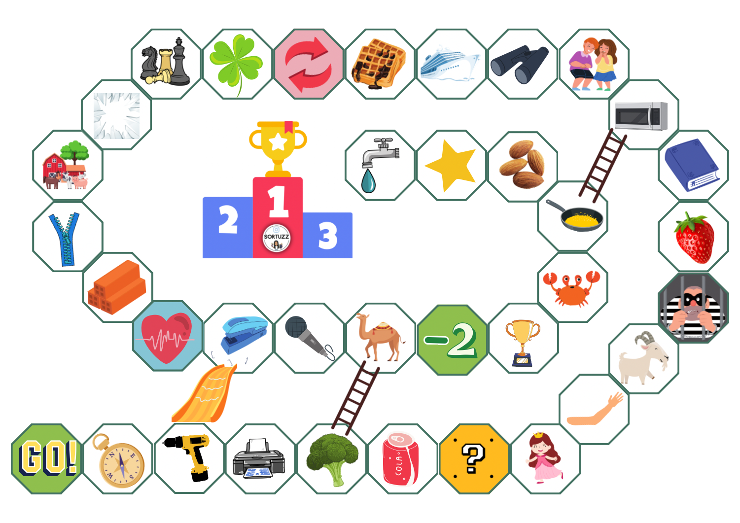 Oca trabadas /R/ | Genially