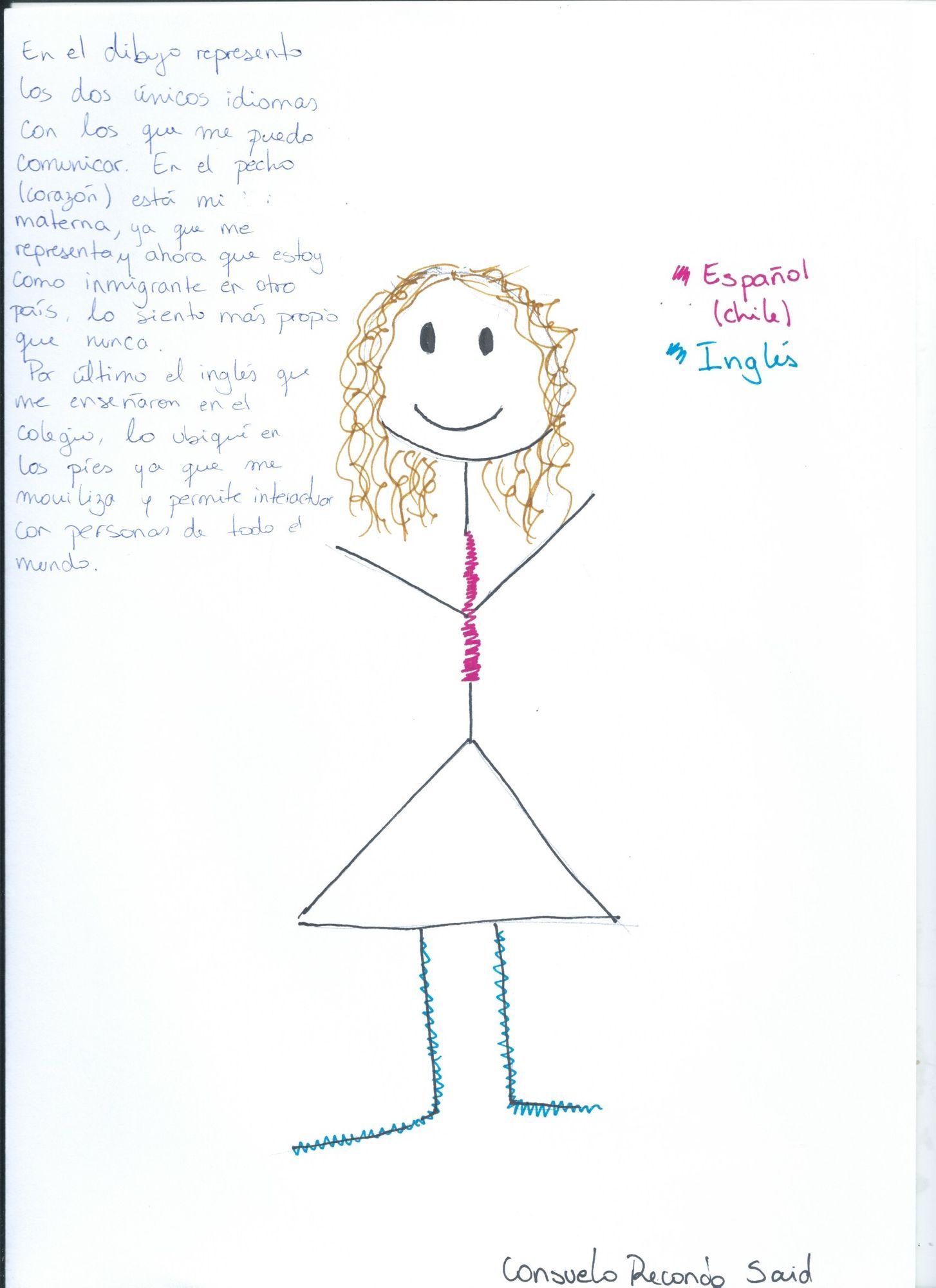 Nuestros Auto Retratos Lingüísticos