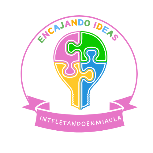 EVALUACIÓN GRUPO INTERACTIVO | Genially