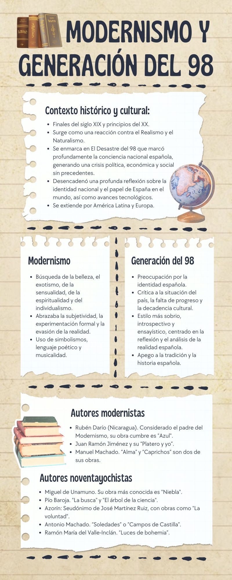 Mural interactivo | Genially