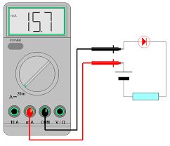 dnd intensite tension | Genially