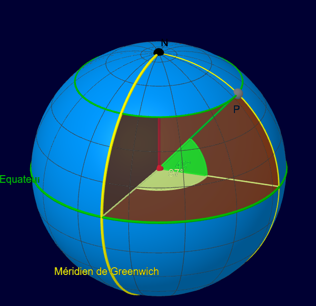 Repérage sur une sphère | Genially
