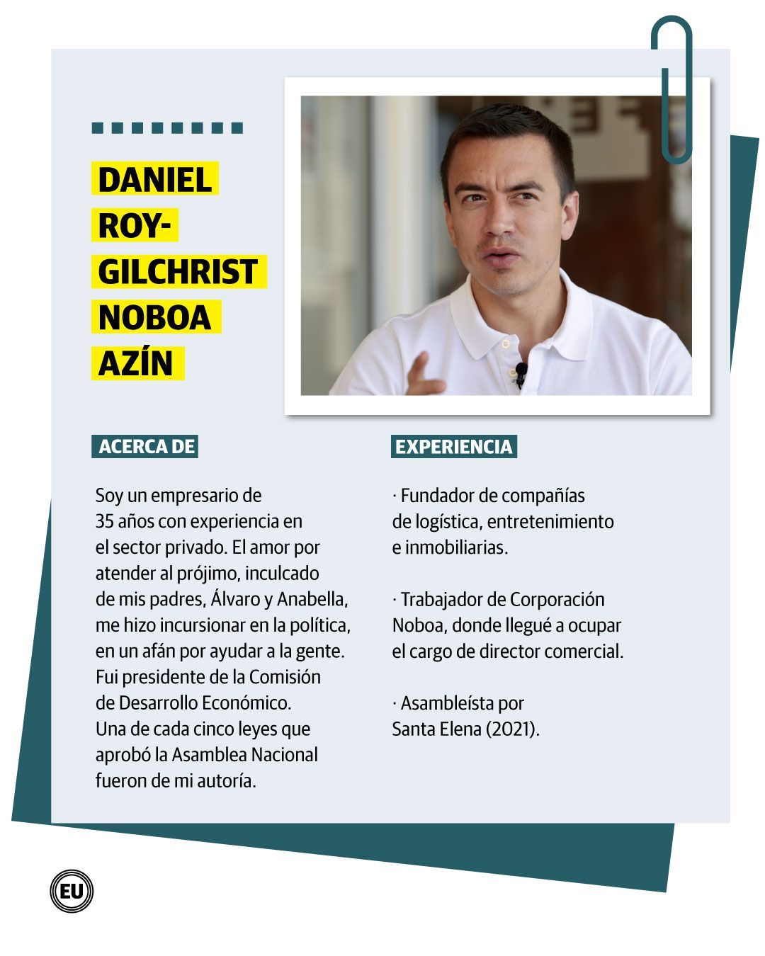 Daniel Noboa | Genially