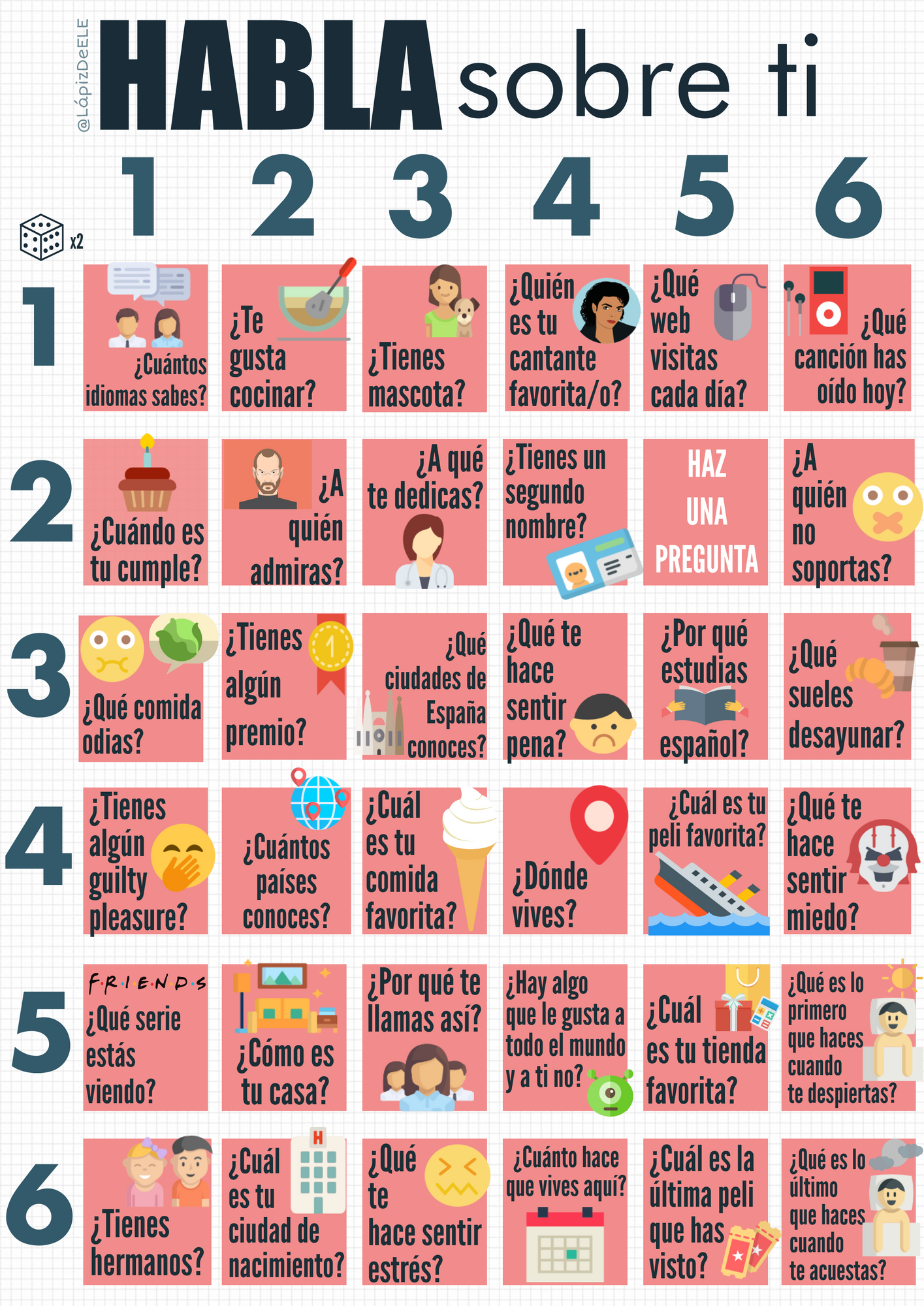 Nos conocemos | Genially