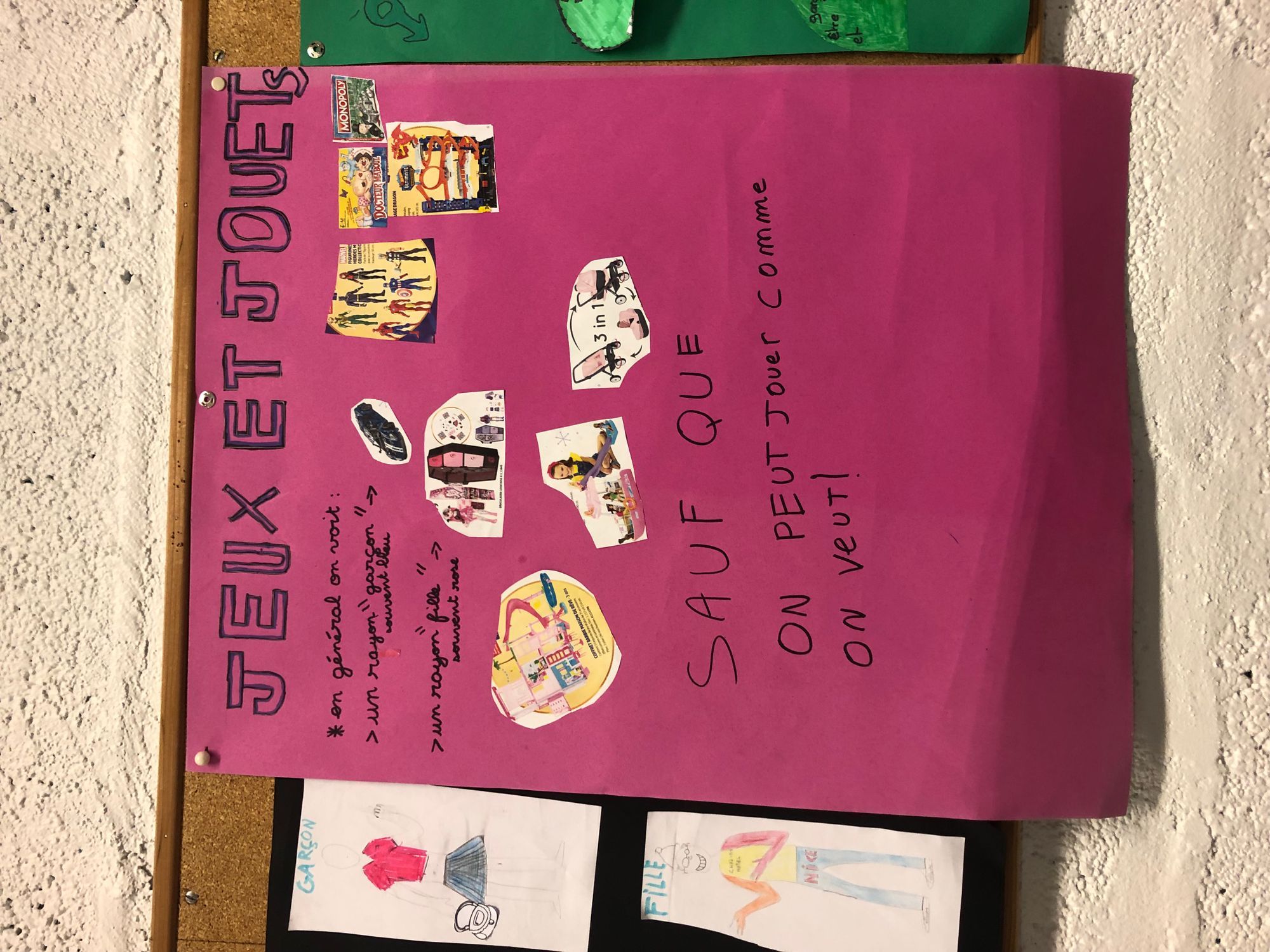 Affiches 6e stéréotypes