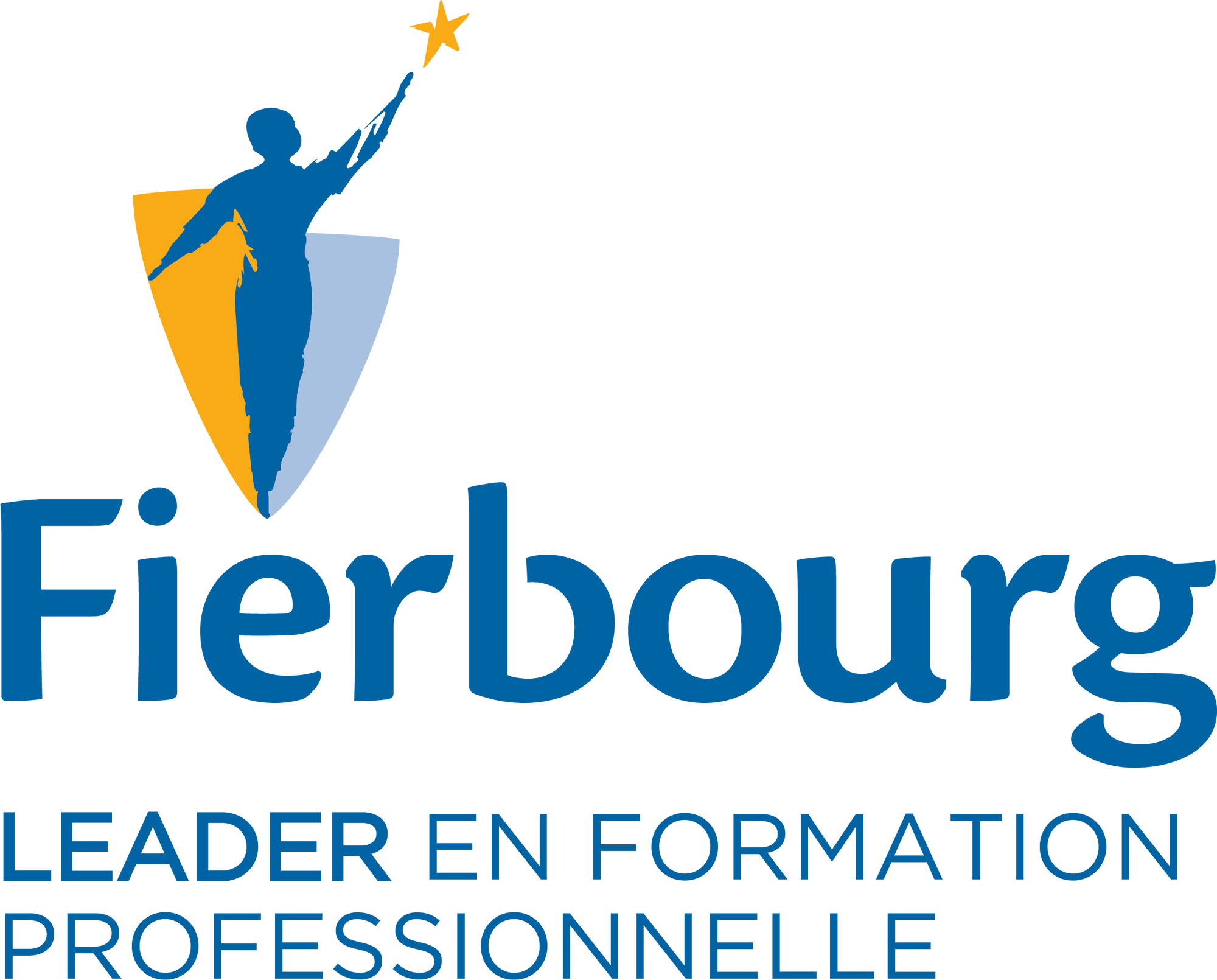 Les fonctions cognitives | Genially