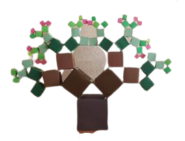 THE TREE OF PYTHAGORAS | Genially