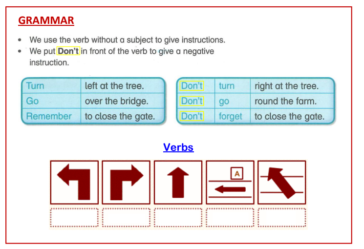 4th Grade ENGLISH 3rd Term | Genially