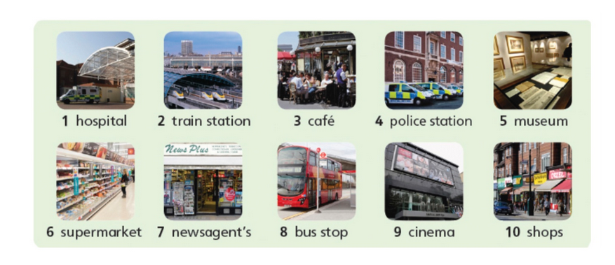 4th Grade ENGLISH 3rd Term | Genially