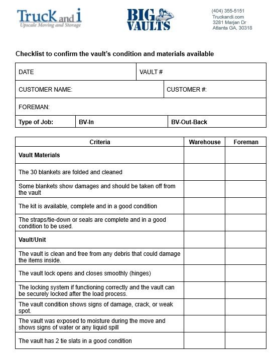 BV Checklist | Genially