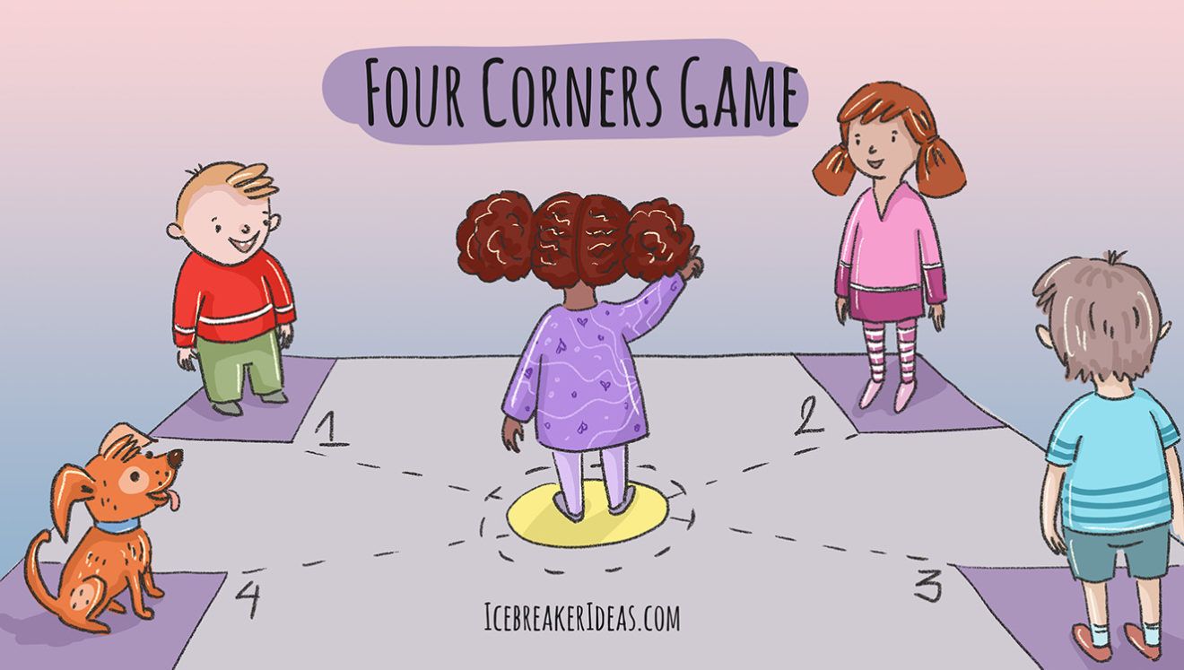 6TH - HOUSEWORK - FOUR CORNERS | Genially
