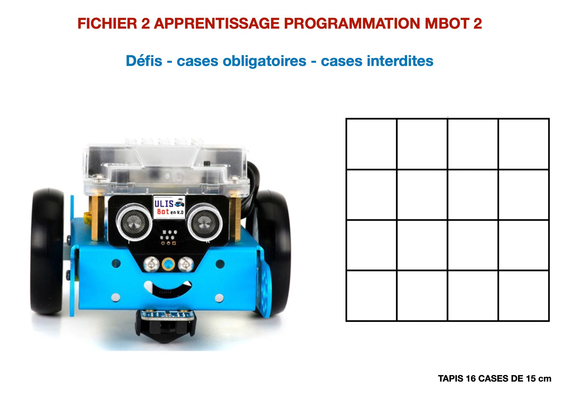 fichier MBOT 2 | Genially