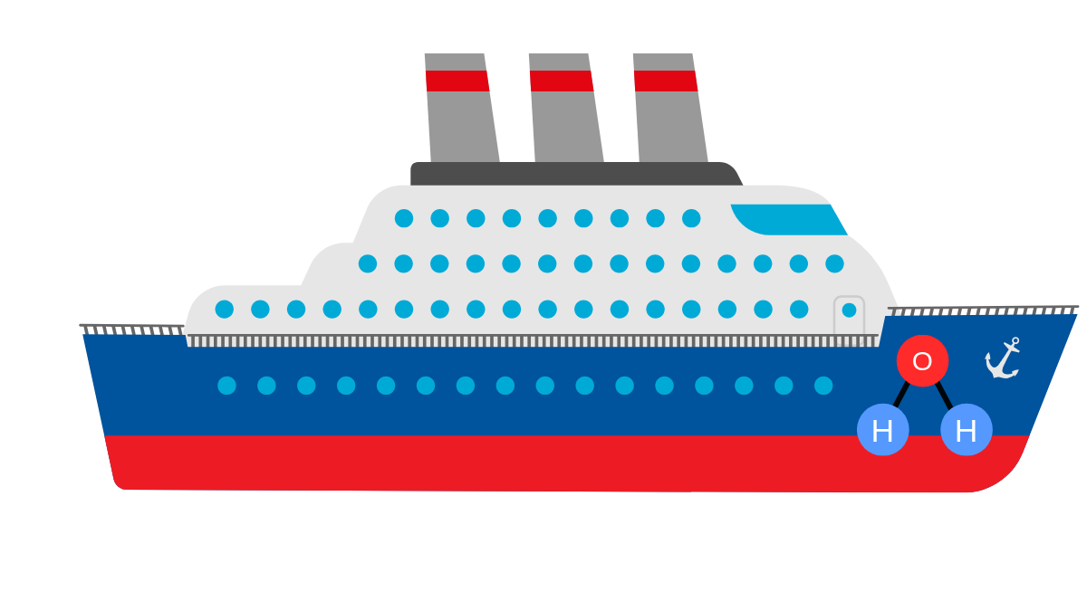 World Cruise Home Map | Genially