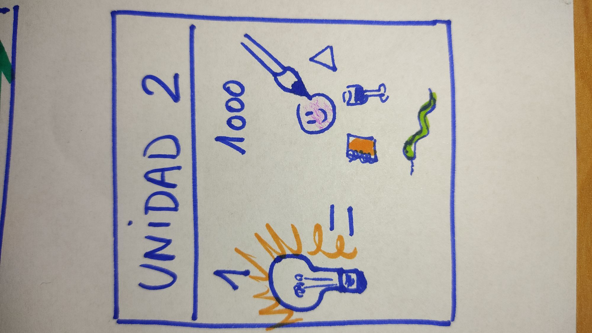 Muro visual interactivo | Genially