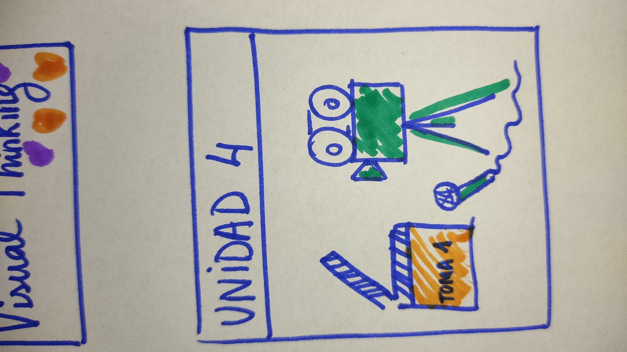 Muro visual interactivo | Genially