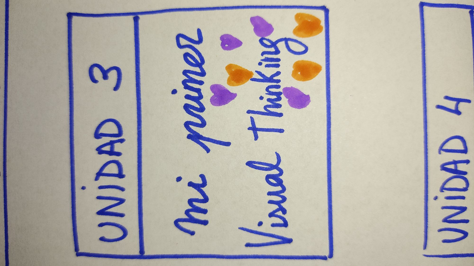 Muro visual interactivo | Genially