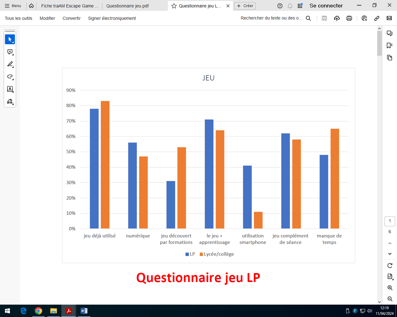 questionnaire | Genially
