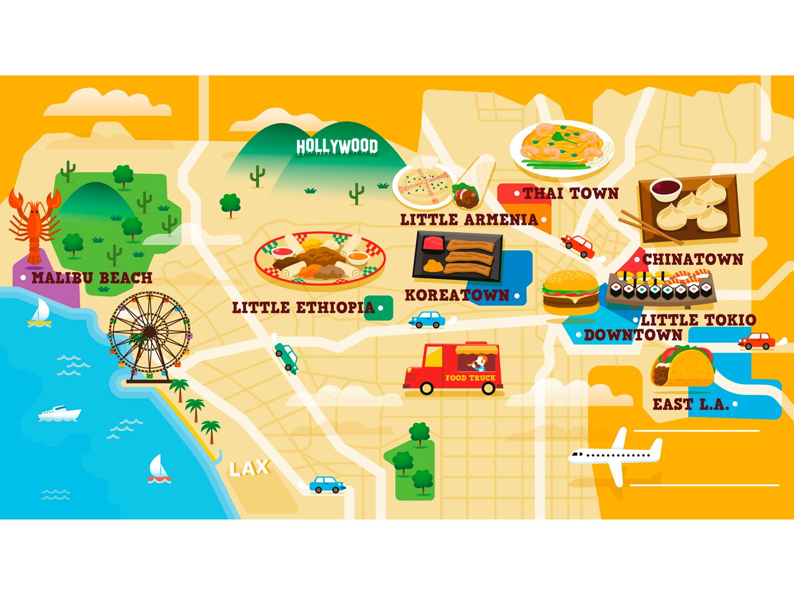 Let's visit Los Angeles | Genially