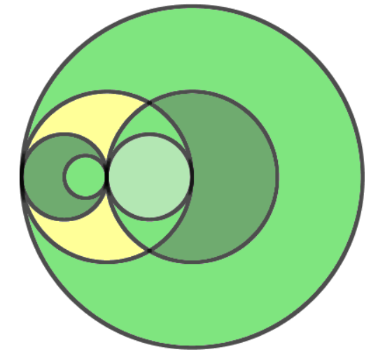 Homothéties GeoGebra | Genially
