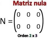 MAPA MENTAL ALGEBRA LINEAL | Genially