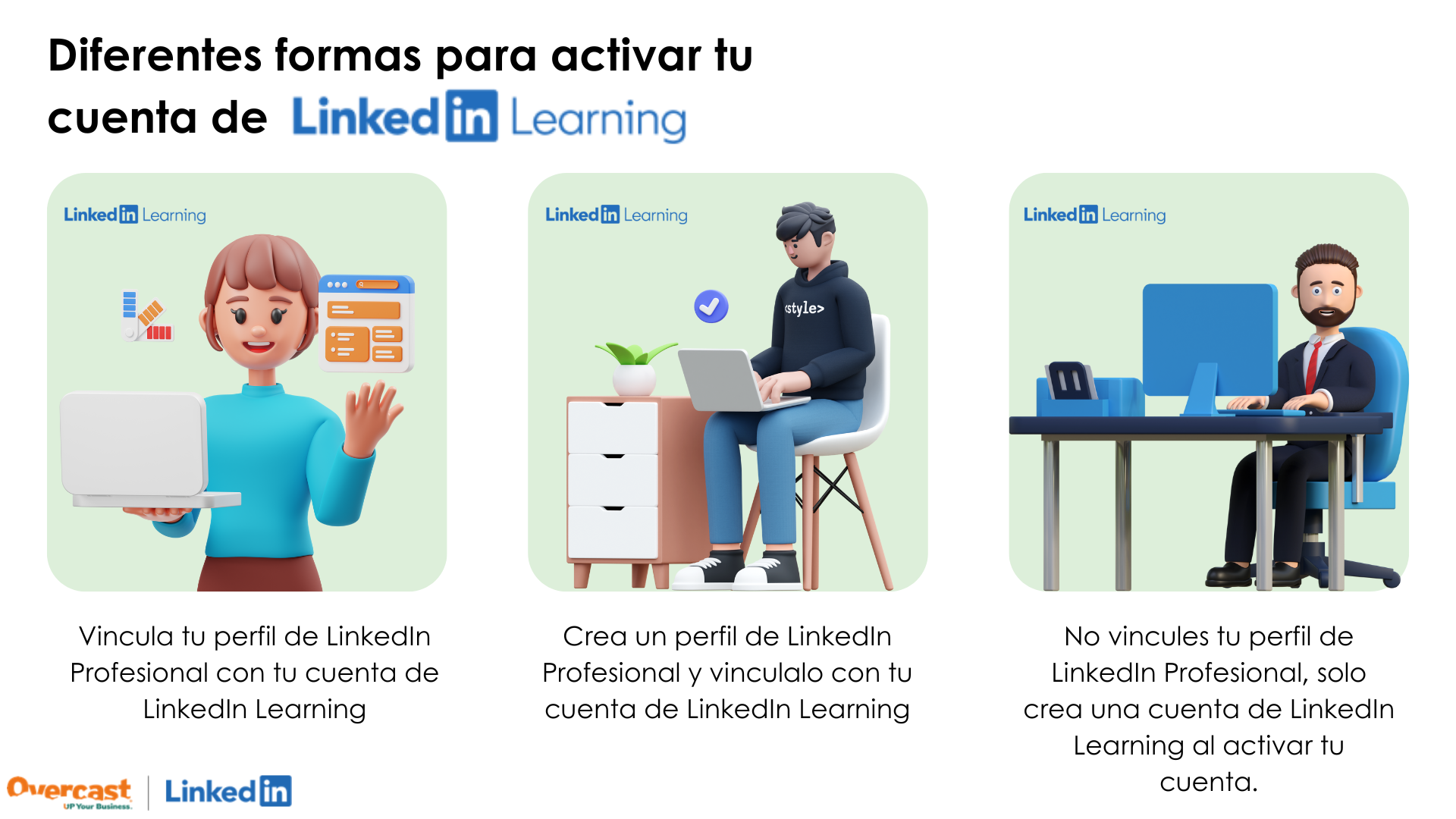 Activa tu cuenta de LinkedIn Learning | Genially