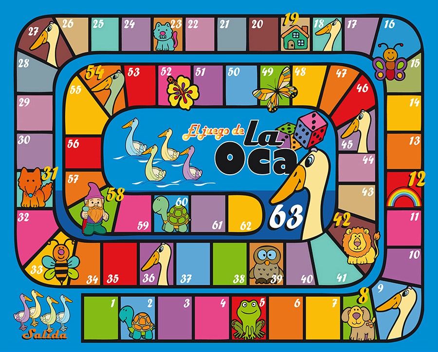 OCA ZARAGOZA | Genially