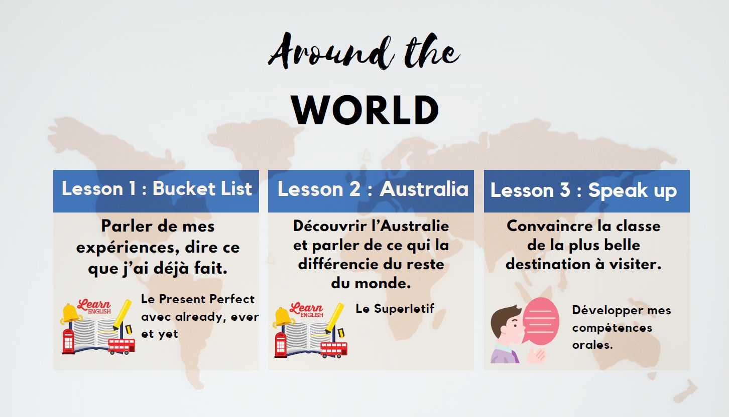 4eme Around the World