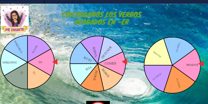 Genially VERBOS -AR | Genially