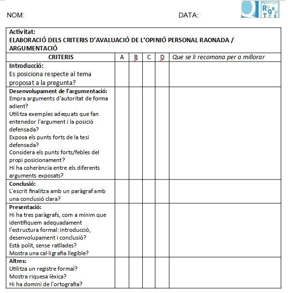 Projecte Final MiSU Joana Subirats Àlvarez | Genially