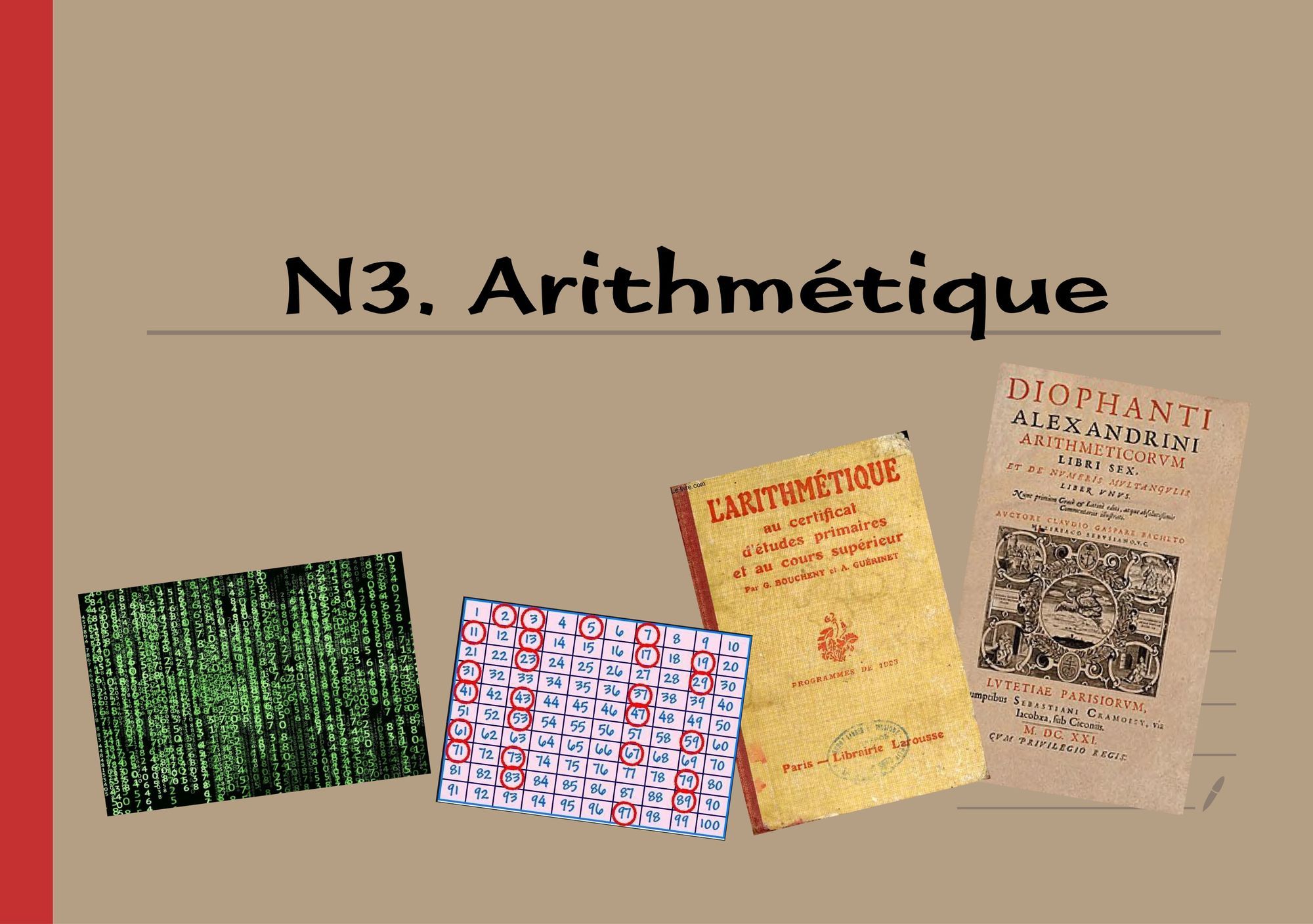 N3. Arithémtique -3e | Genially