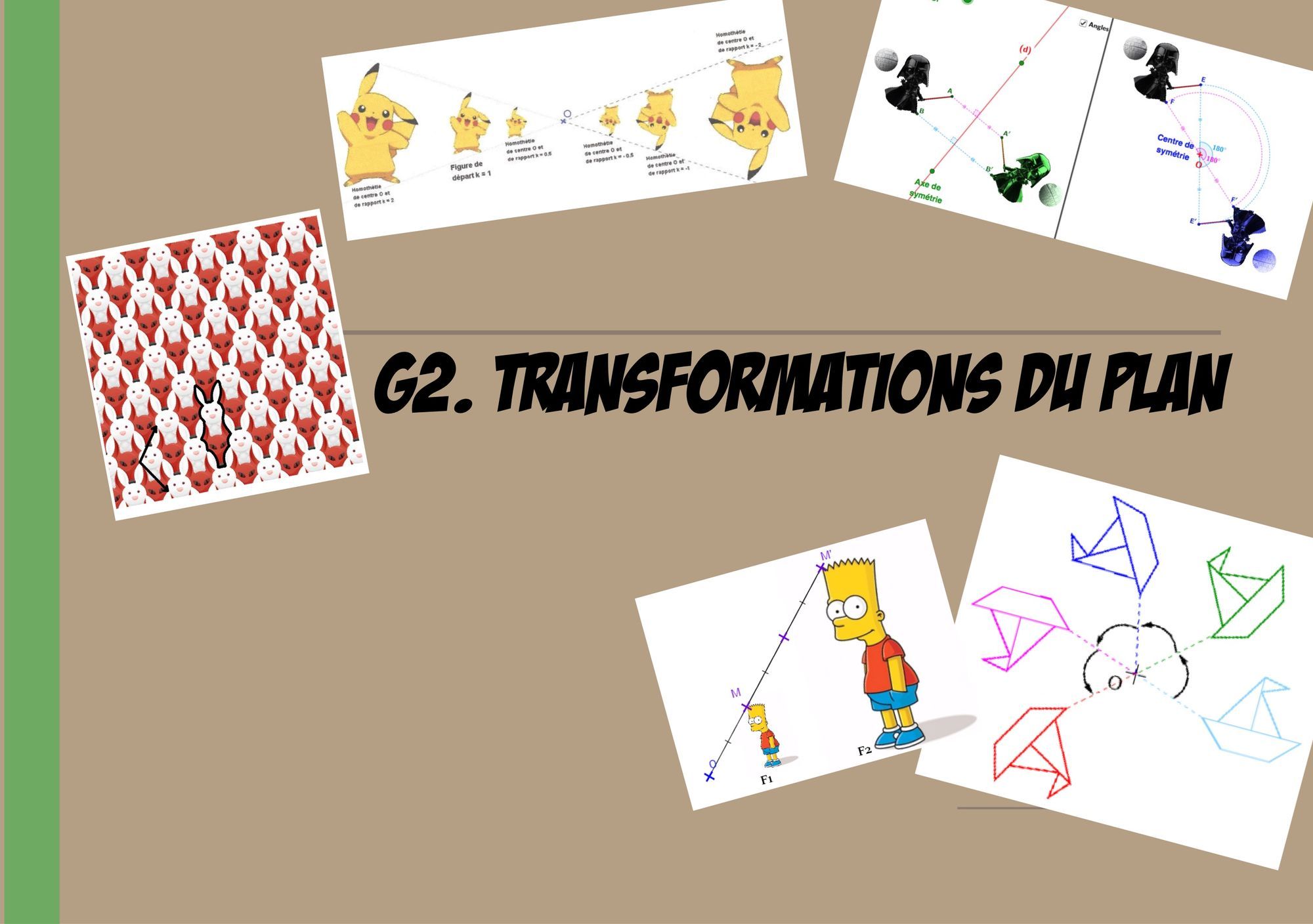 . G2. 3e - Transformation du plan | Genially
