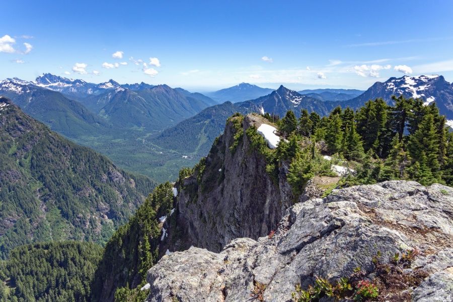 Describing scenery | Genially