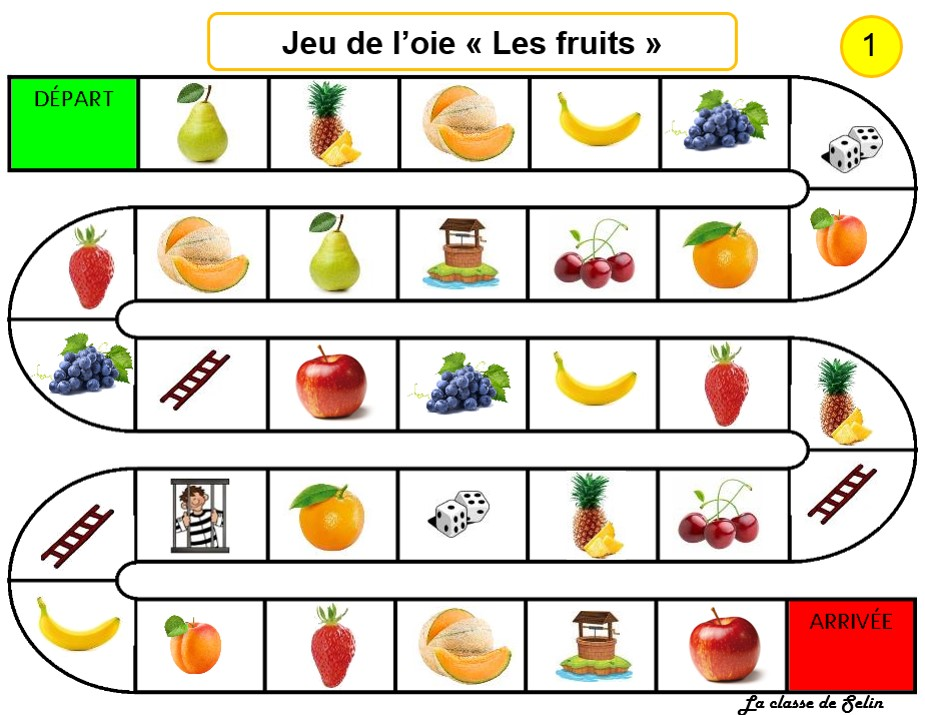 Jeu de l'oie des fruits