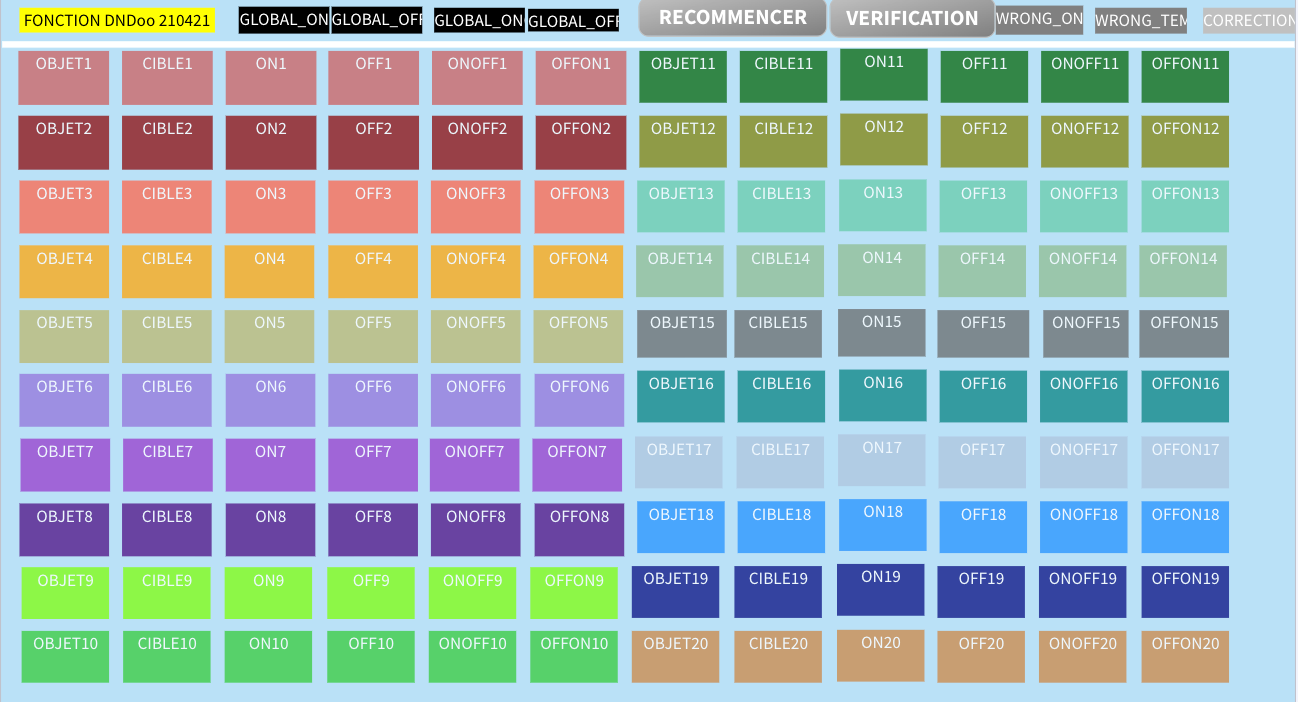 Création DnD | Genially