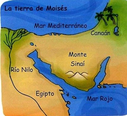 La Tierra de Moisés | Genially