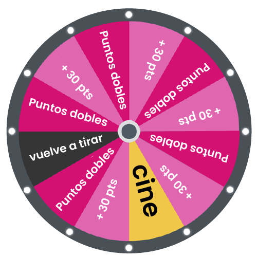 QUIZ RULETA GENIAL | Genially