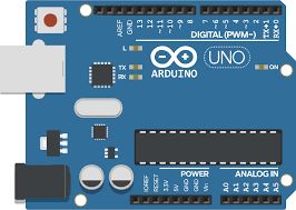 INFOGRAFÍA ARDUINO UNO | Genially