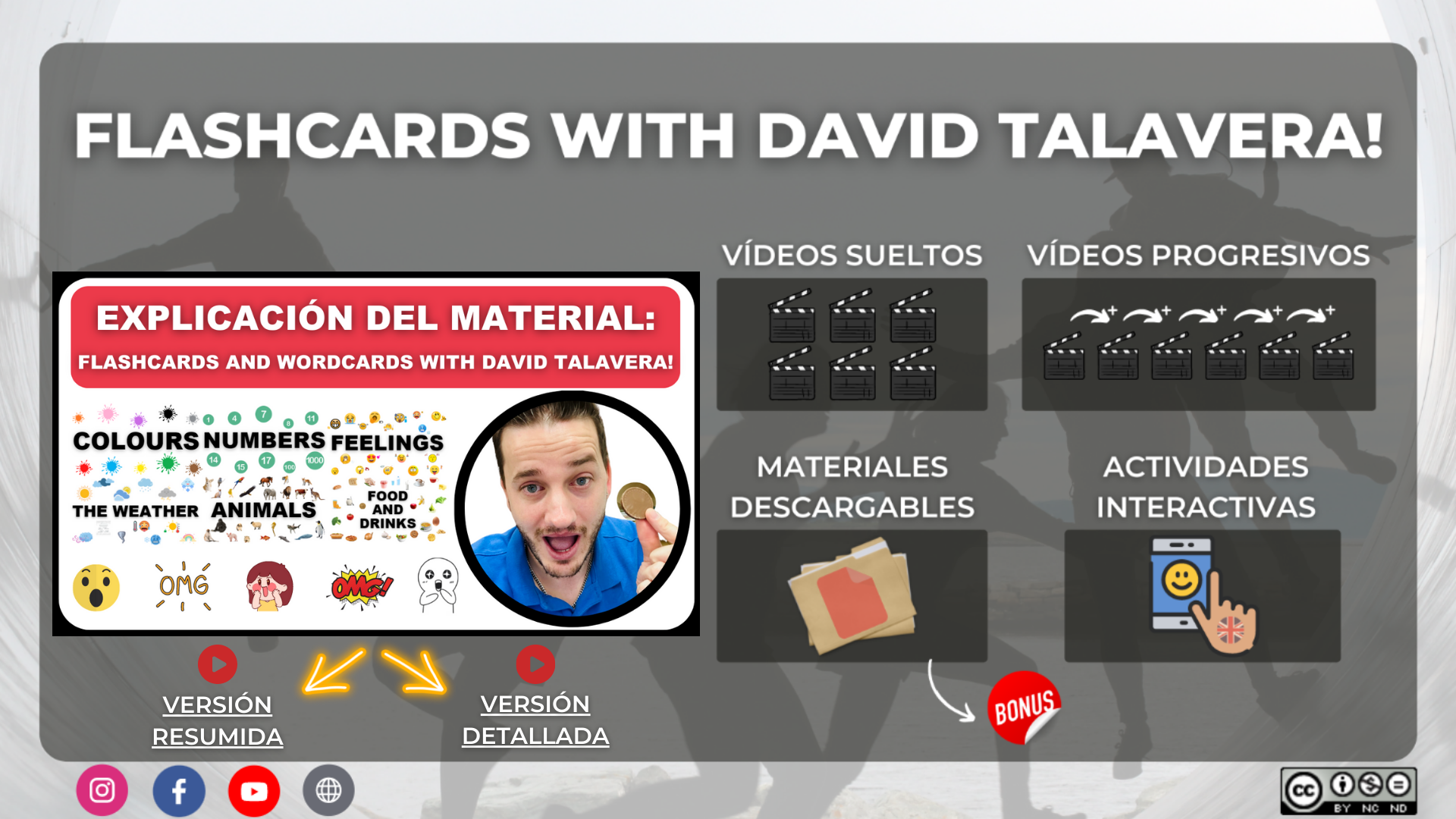 Flashcards with David Talavera! | Genially
