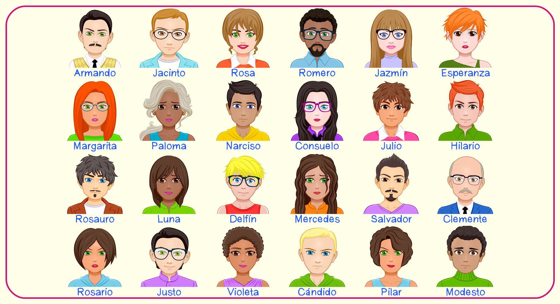 La descripción física juegos | Genially