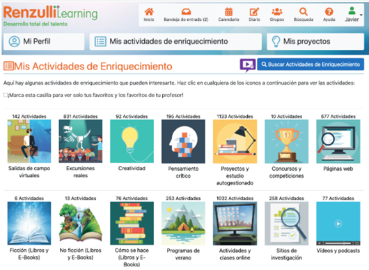 El sistema Renzulli Learning | Genially