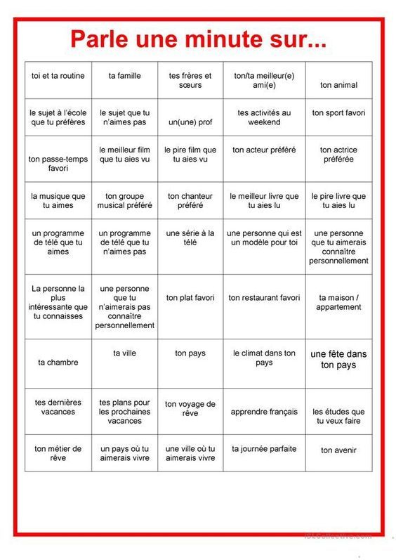 Parler une minute sur | Genially