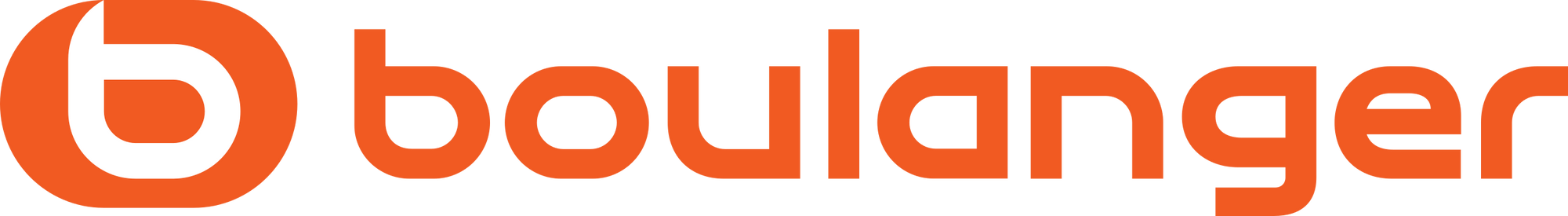 Exemple Dossier E32 | Genially